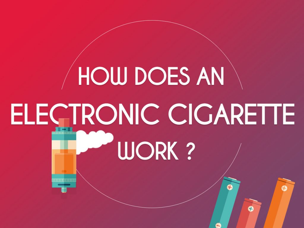 News - Vaping Post