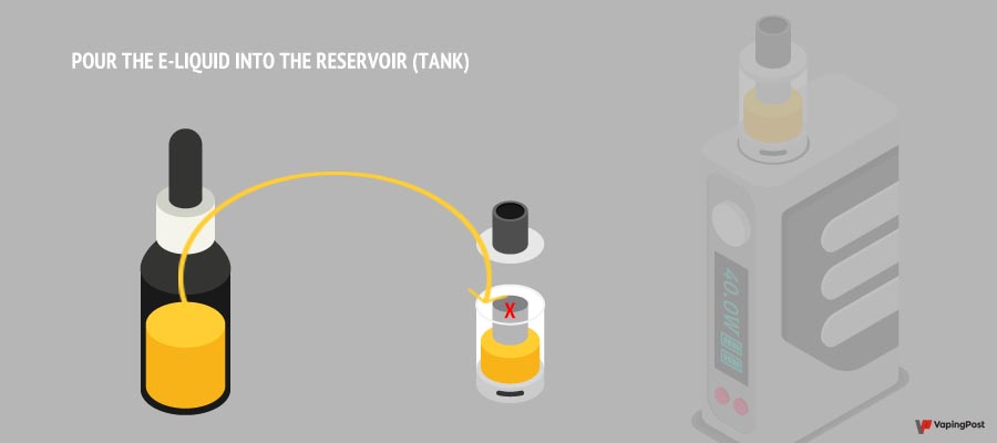 Best Vape Clearomizer - Vaping Post